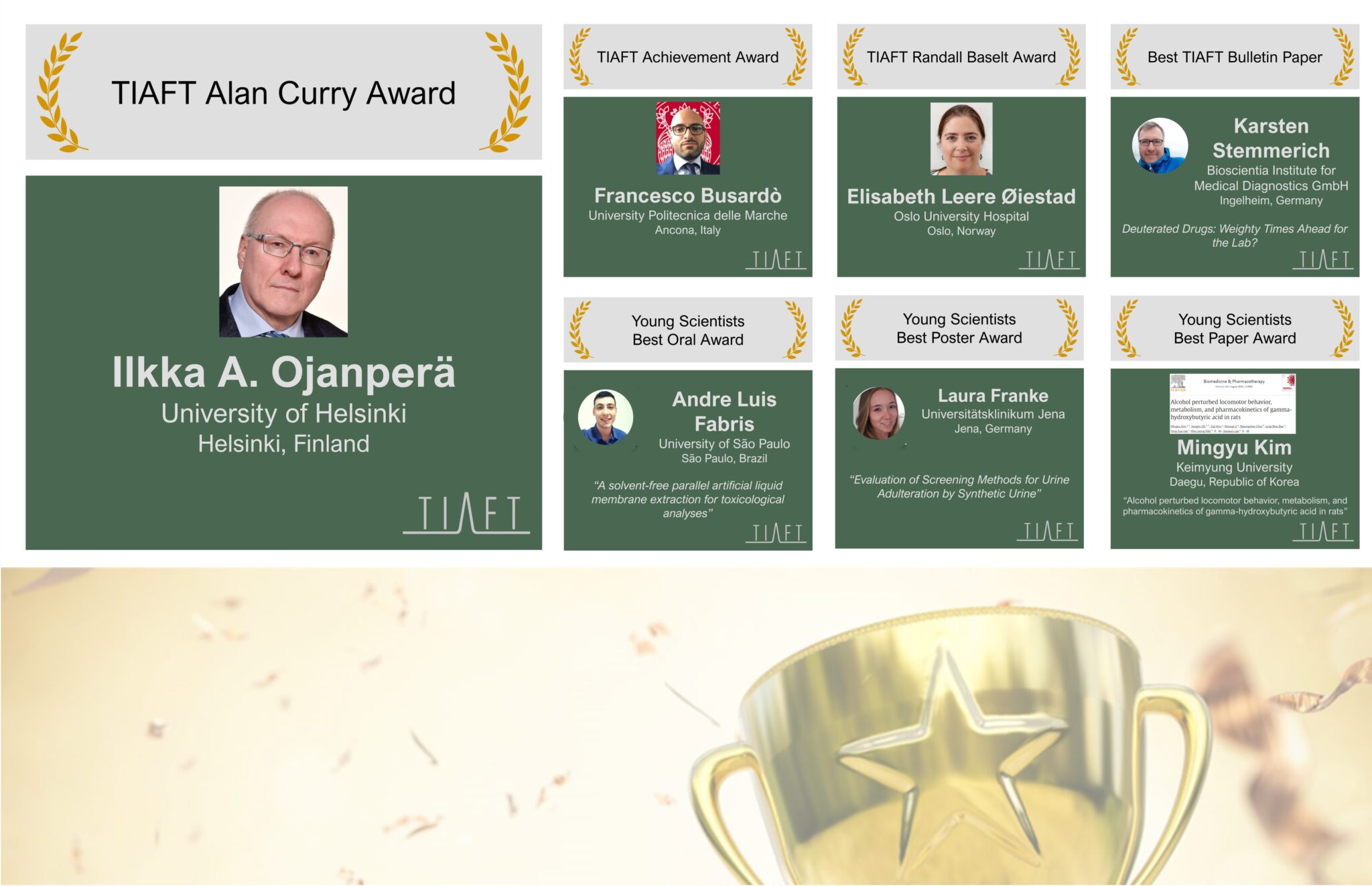 Congratulations to TIAFT 2023 Award Winners - TIAFT